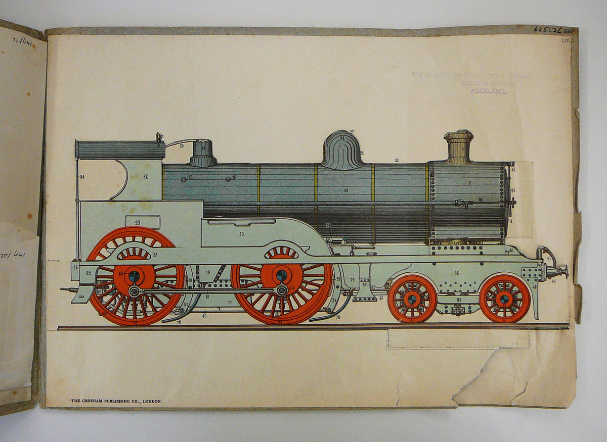 Modern railway working: locomotive engine - Museum of Transport and ...