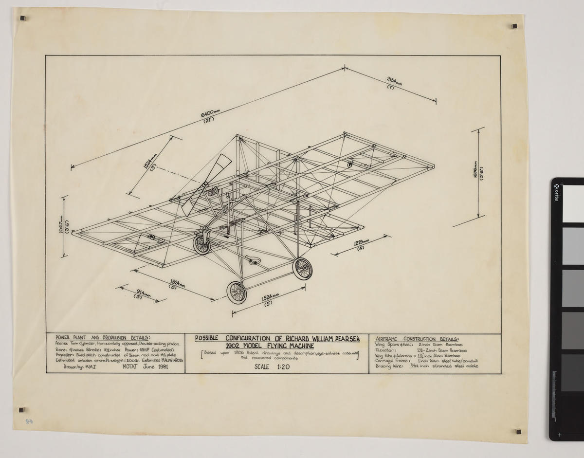 Possible Configuration of Richard William Pearse's 1902 Model Flying ...