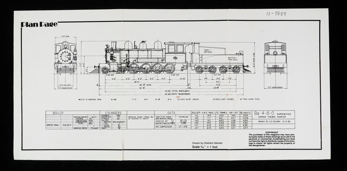 Bb class steam locomotive - Museum of Transport and Technology, New Zealand