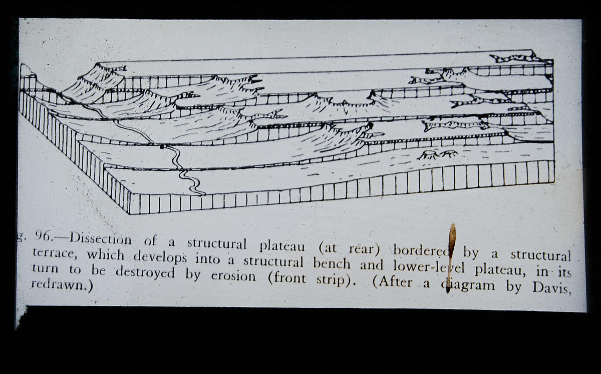 Fig. 96 - Dissection of a structural plateau bordered by a structural ...